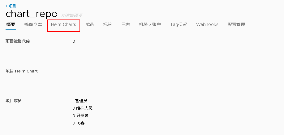 helm3使用需要注意的并推送charts到harbor_helm3用什么代替tiller-CSDN博客