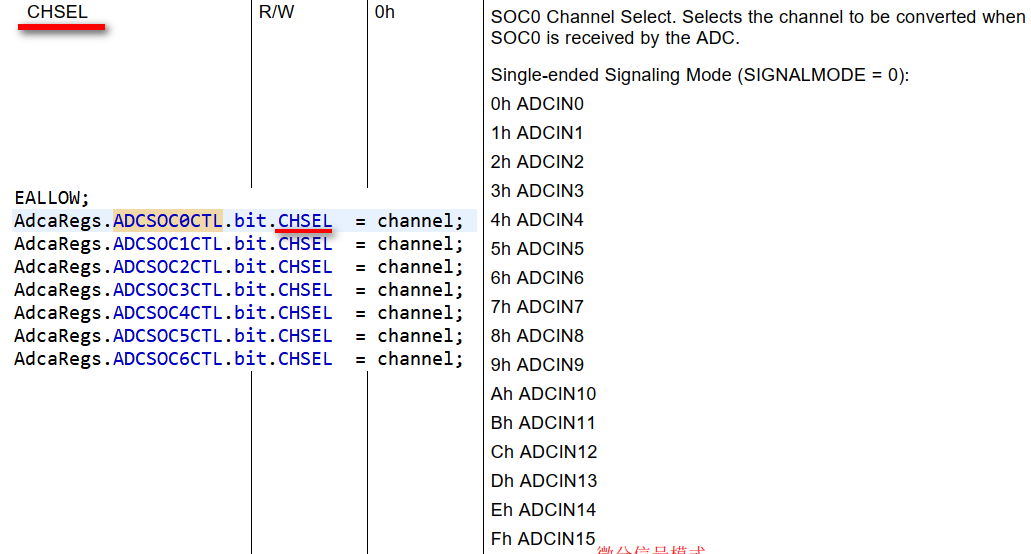 C2000_ADC_c2000 adc 时钟分频器-CSDN博客