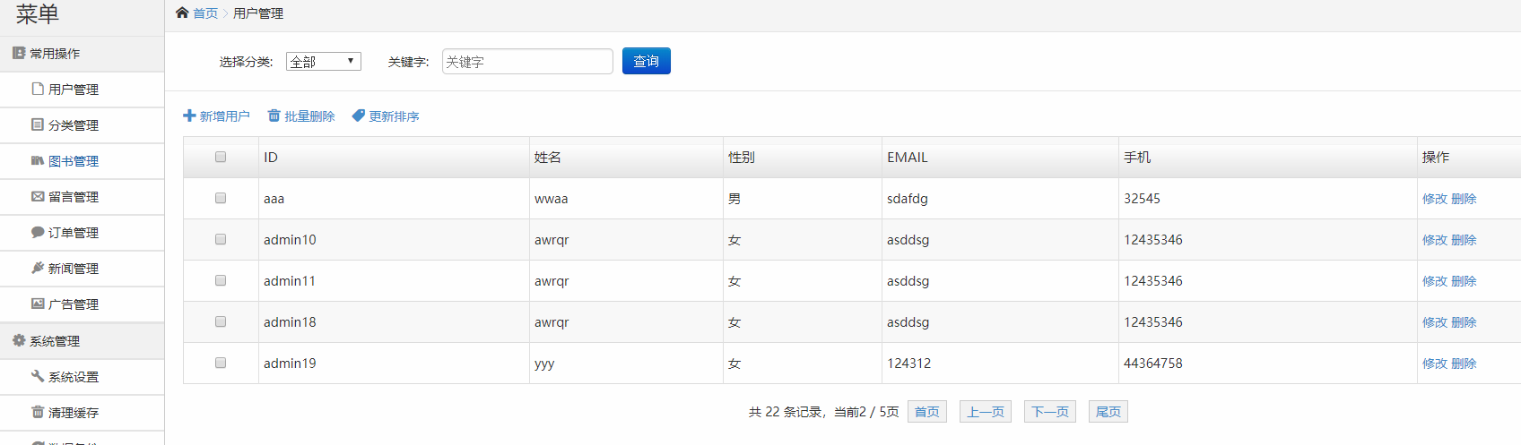 Java商城项目实战java脑商城项目实战 Csdn博客 