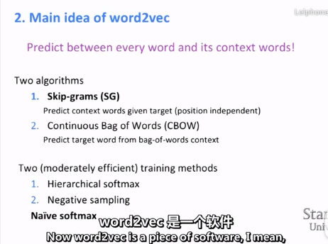 Word Word2Vec_word2vec最新-CSDN博客