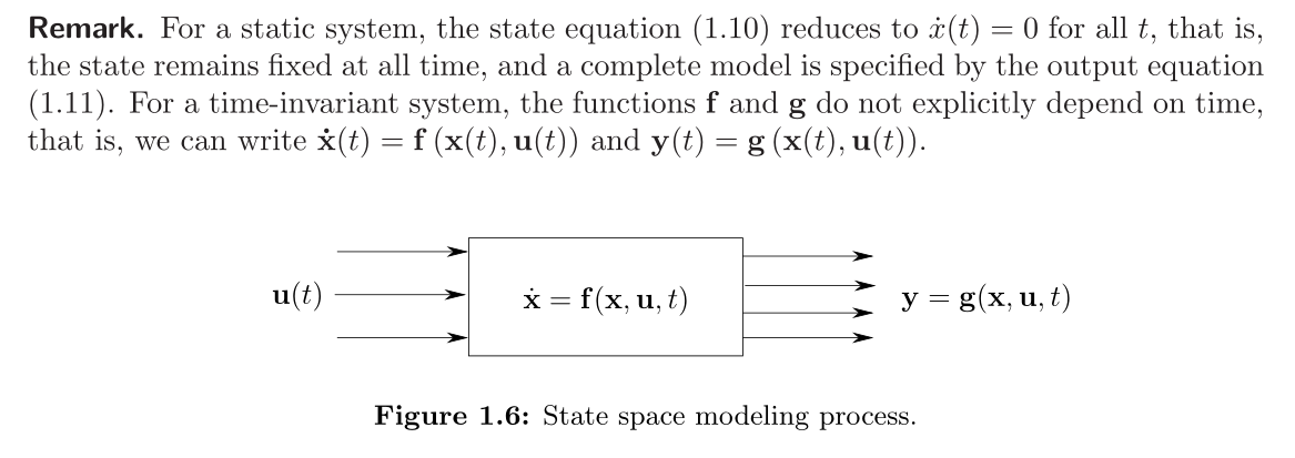 《Introduction to discrete event systems》学习笔记---第一章-CSDN博客