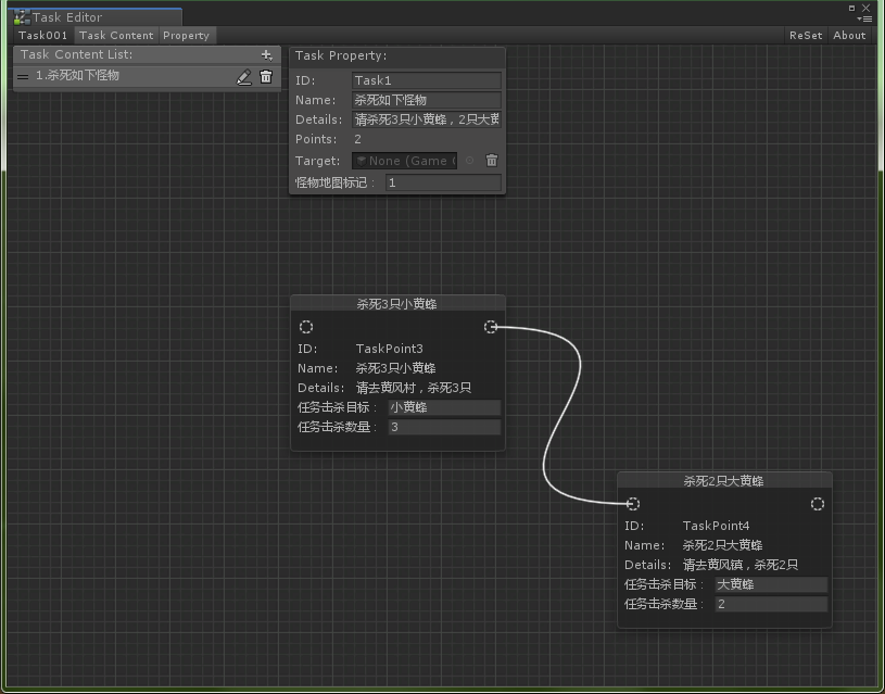 【Unity】 HTFramework框架（三十）TaskEditor任务编辑器-CSDN博客