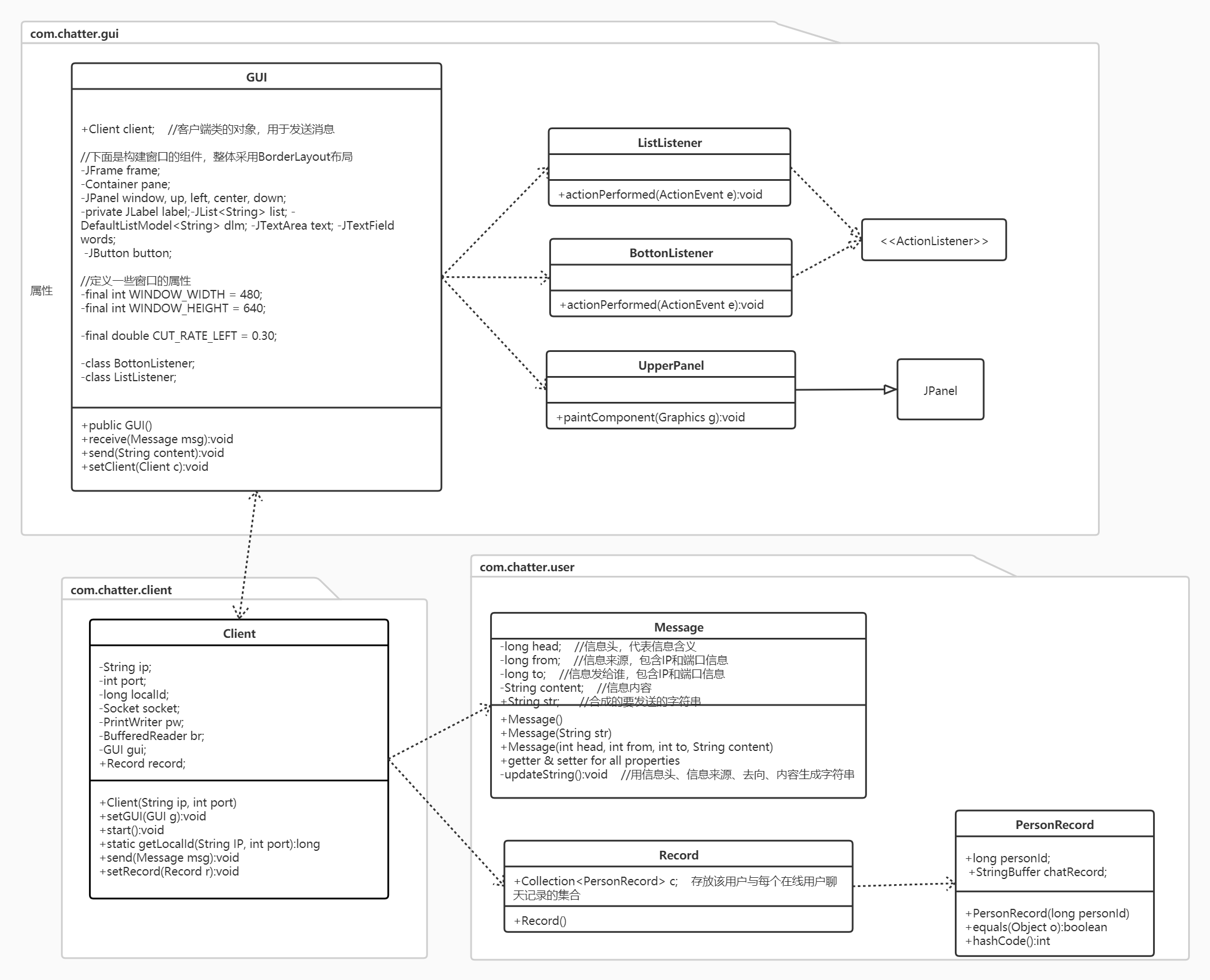 【Java课程设计】仿QQ多人聊天室（基于TCP协议与JavaSwing）附下载-CSDN博客