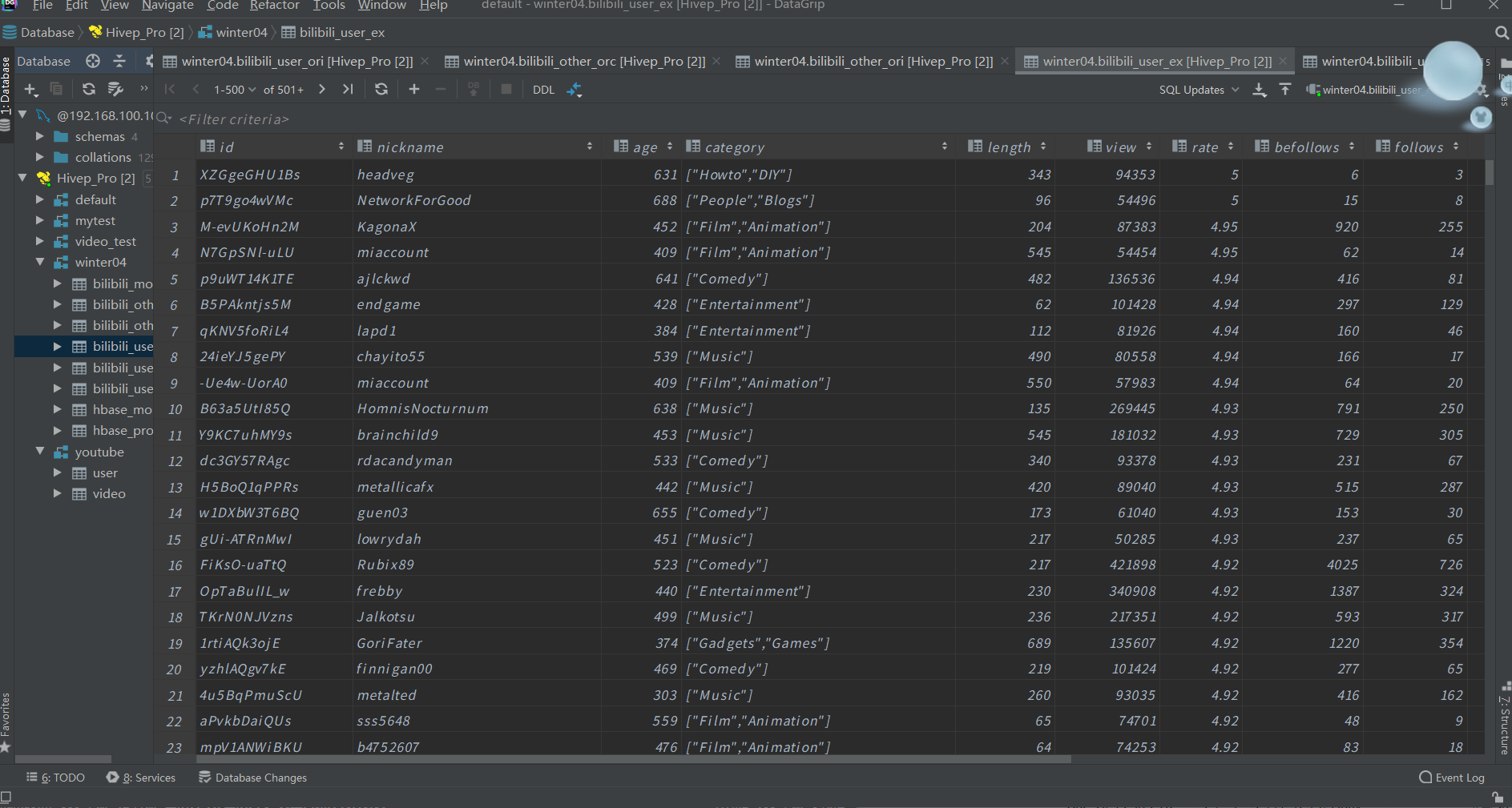 hive远程连接失败?Could not open client transport with JDBC Uri: jdbc:hive2:异常解决-CSDN博客