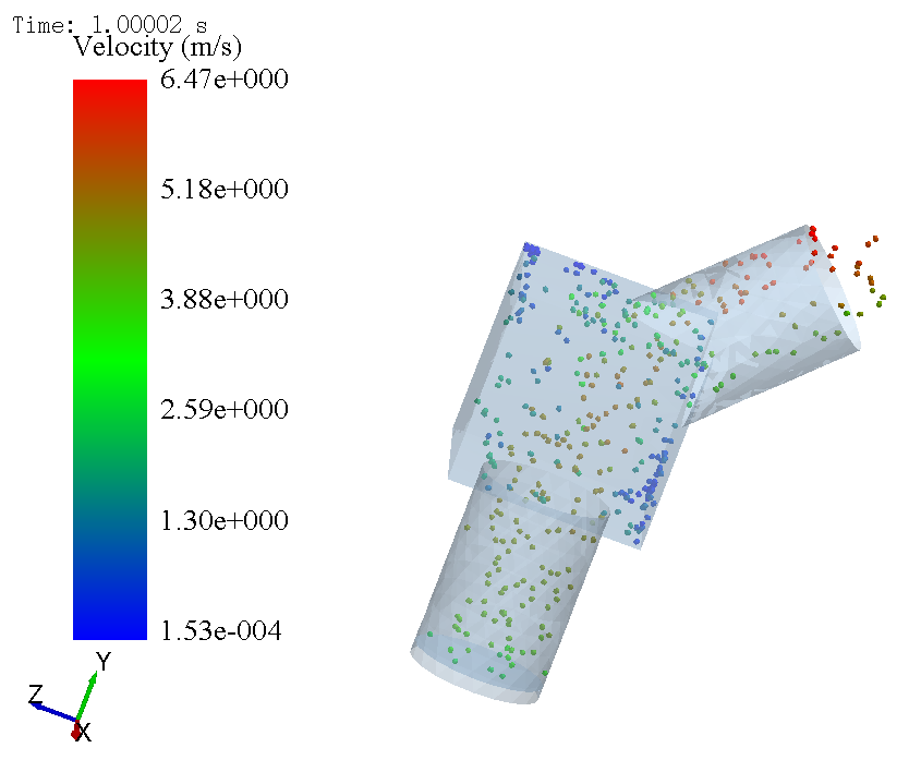 ＜EDEM CFD案例03＞Intersection_Vertical_edem vertical intersection-CSDN博客