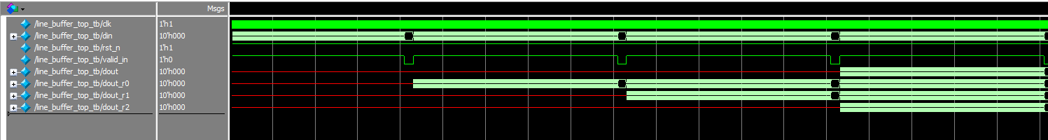 【工程源码】基于fpga的图像处理之行缓存（linebuffer）的设计显示器的line Buffer Csdn博客 8885