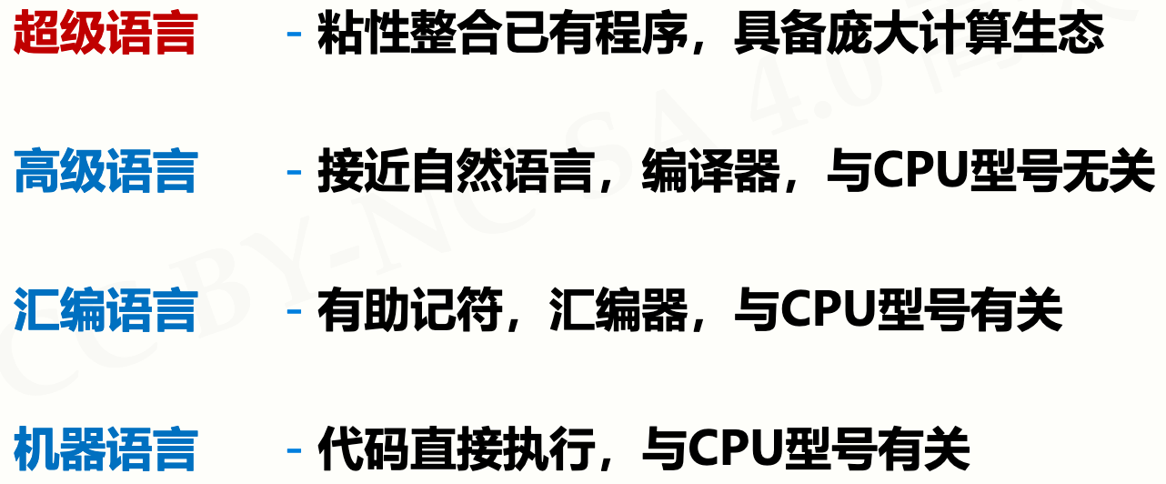 Python语言程序设计（嵩天） 第2周 Python基本图形绘制python绘制刀 Csdn博客