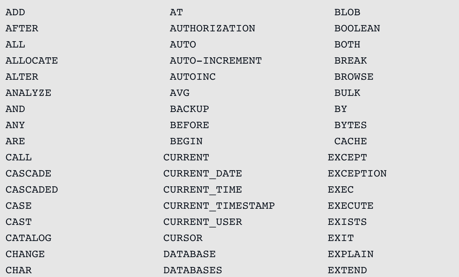 Palabras reservadas SQL - programador clic