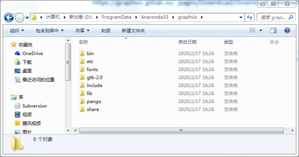 graphviz-可视化pytorch网络模型_pytorch 可视化网络结构图 graphviz-CSDN博客