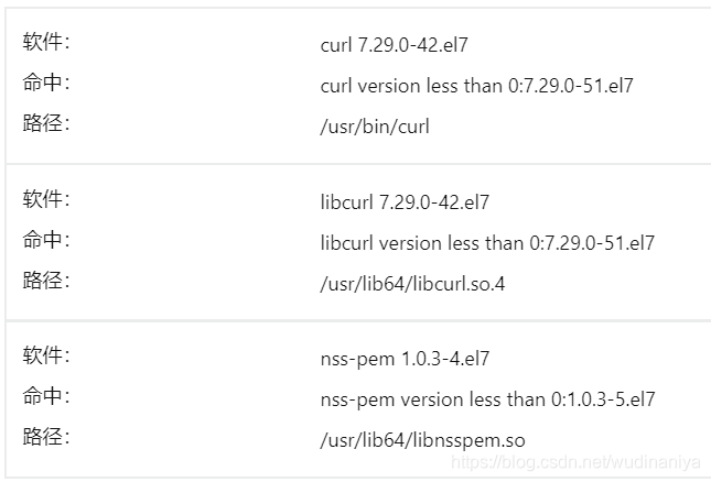 Yum Update 和 Yum Upgrade区别、 阿里云云服务器linux漏洞修复举例yum Update Yum Upgrade Csdn博客