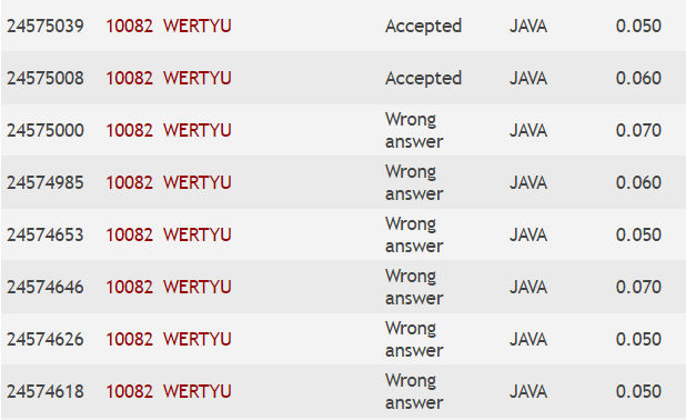 WERTYU（WERTYU, UVa10082） - Programmer Sought