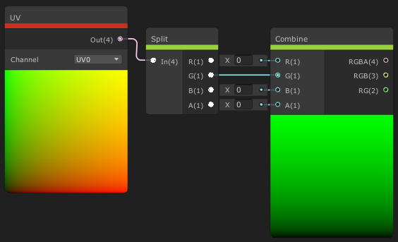Shader Graph Example Library 案例_shader graphic example-CSDN博客