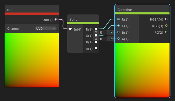 Shader Graph Example Library 案例_shader graphic example-CSDN博客
