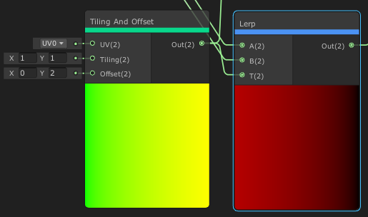Shader Graph Example Library 案例_shader graphic example-CSDN博客