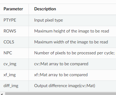 xf::Mat 图像容器类_xf::cv::mat-CSDN博客