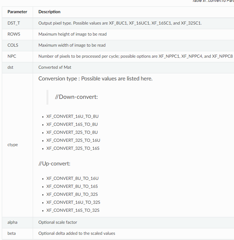 xf::Mat 图像容器类_xf::cv::mat-CSDN博客