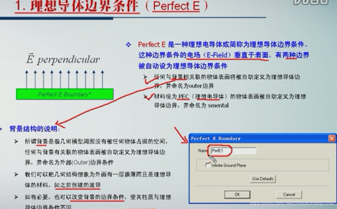 Hfss的边界条件hfss周期边界条件设置 Csdn博客