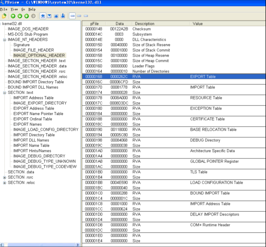 PE文件结构详解精华（从头看下去就能大概了解PE文件结构了）_如何从节区头判断pe文件大小-CSDN博客