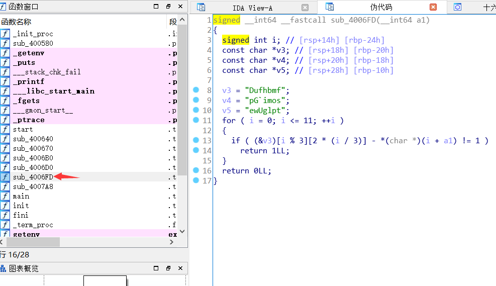 攻防世界 逆向 easyRE1、Reversing-x64Elf-100_easyre elf-CSDN博客