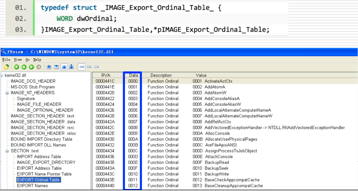 PE文件结构详解精华（从头看下去就能大概了解PE文件结构了）_如何从节区头判断pe文件大小-CSDN博客