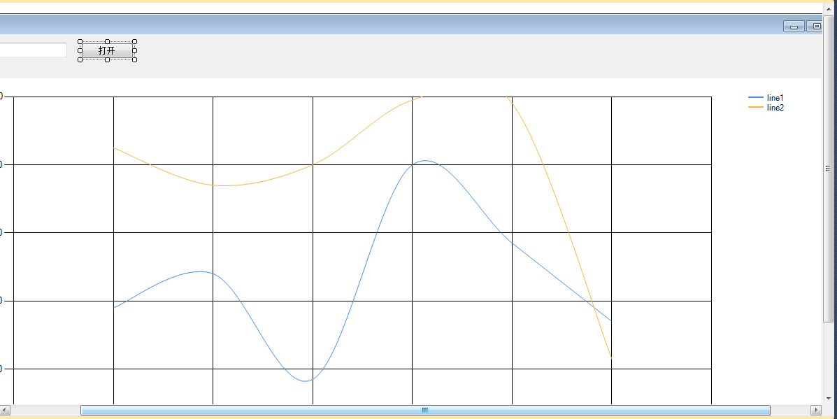 C# WinForm中使用Chart控件绘制曲线图_winform 曲线图-CSDN博客