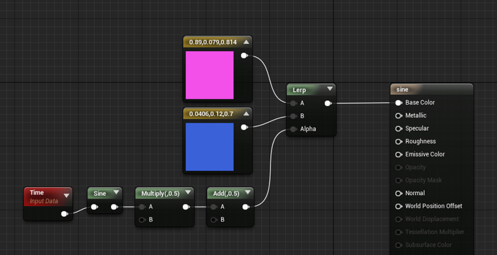 UE4 材质教程2_ue中lerp节点-CSDN博客