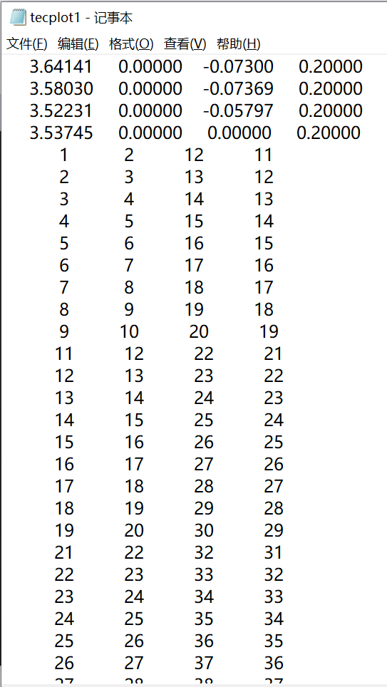 tecplot云图——数据文本格式2_tecplot中有限元格式-CSDN博客
