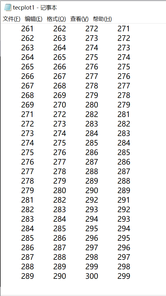 tecplot云图——数据文本格式2_tecplot中有限元格式-CSDN博客