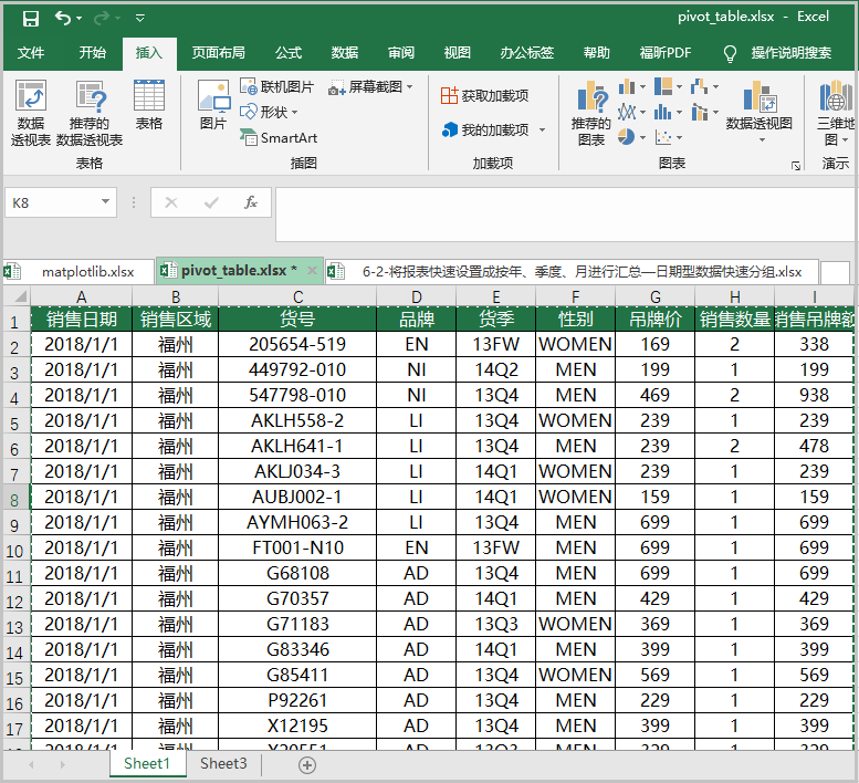 对比excel,学习pandas数据透视表 Csdn博客