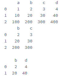 python：iloc()方法、slice()方法、enumerate()方法、[-1]、[:-1]、[::-1]、[n::-1]方法(切记 ...