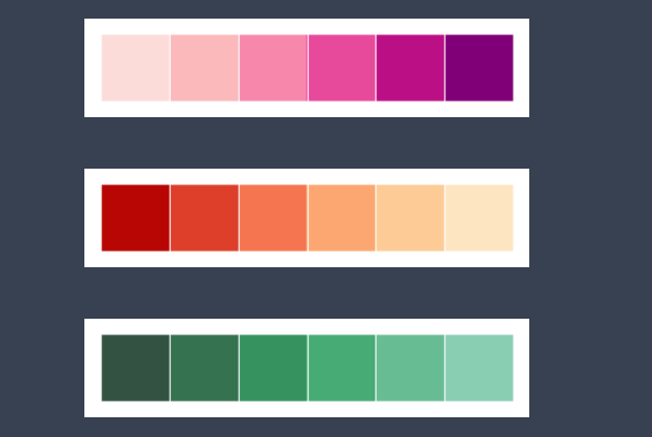 python数据可视化之Seaborn（二）：颜色风格_seaborn 颜色-CSDN博客