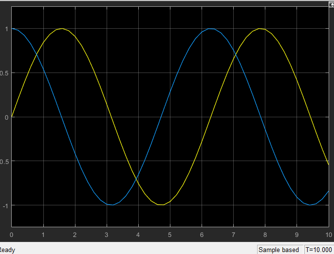 Simulink基础：基本模块操作3（积分示例与From Workspace 模块）_simulinkfromworkspace-CSDN博客