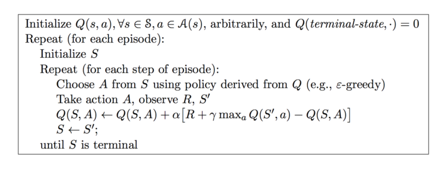 强化学习笔记(4)无模型控制Model-Free Control(On-policy learning, off-policy ...