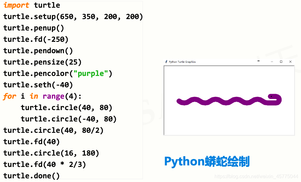 Python语言程序设计(嵩天) 第3周 Python基本数据类型def Dayupdf Dayup 1 For I In Range365 If I Csdn博客