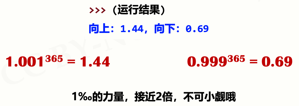 Python语言程序设计（嵩天） 第3周 Python基本数据类型def Dayupdf Dayup 1 For I In Range365 If I Csdn博客