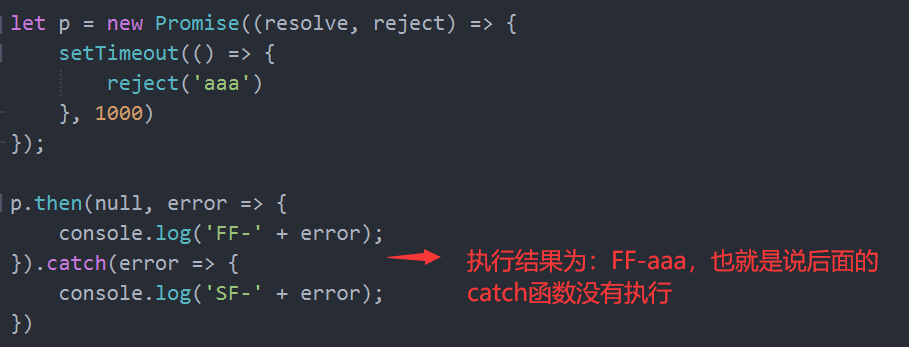 Promise函数的详解-CSDN博客
