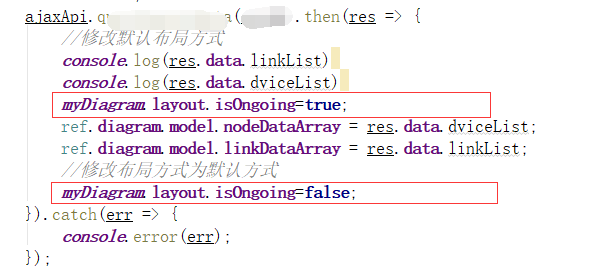 gojs自动布局坑点问题解决思路_gojs layout-CSDN博客