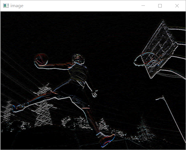 Opencv Python中的cv2filter函数随笔 Csdn博客 