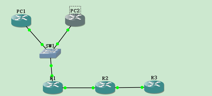 SSM配置案例_ip pim ssm range-CSDN博客