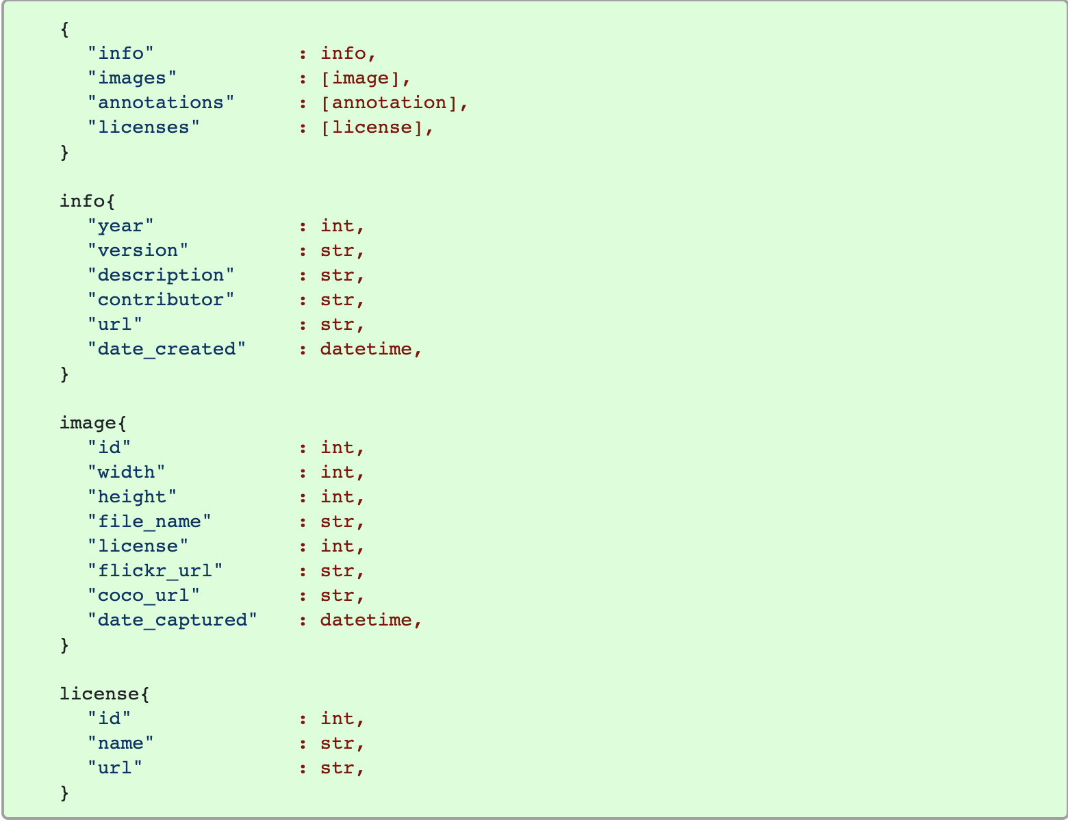 Introduction and use of COCO dataset - Programmer Sought