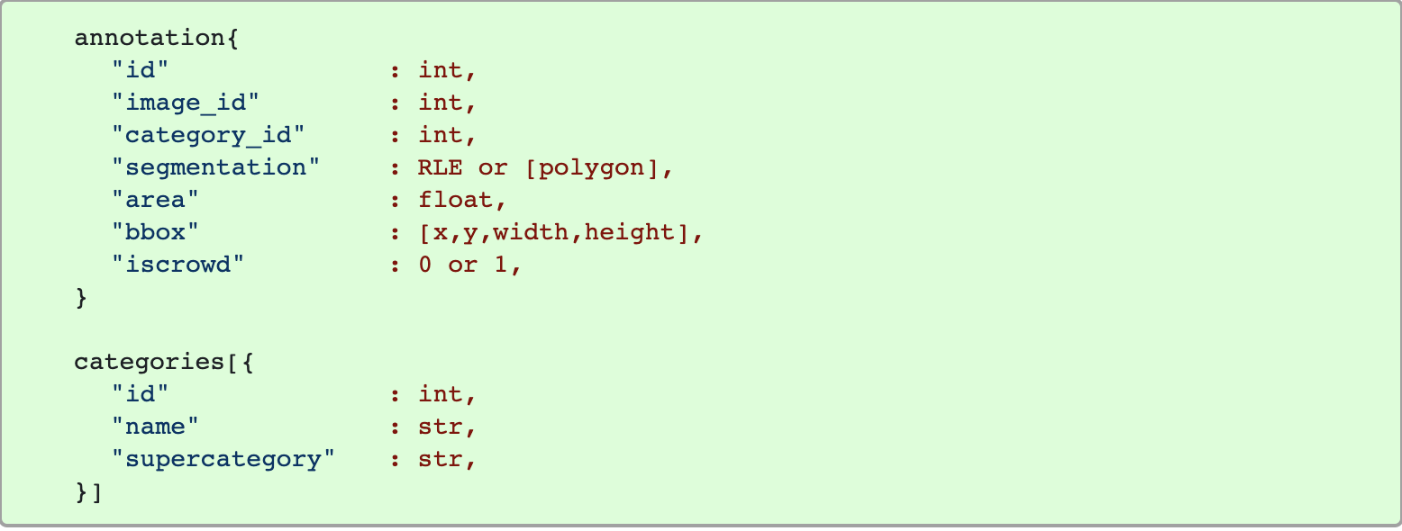 Introduction and use of COCO dataset - Programmer Sought