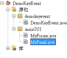 swing键盘事件（KeyEvent）监听器_keypressed(keyevent e)-CSDN博客
