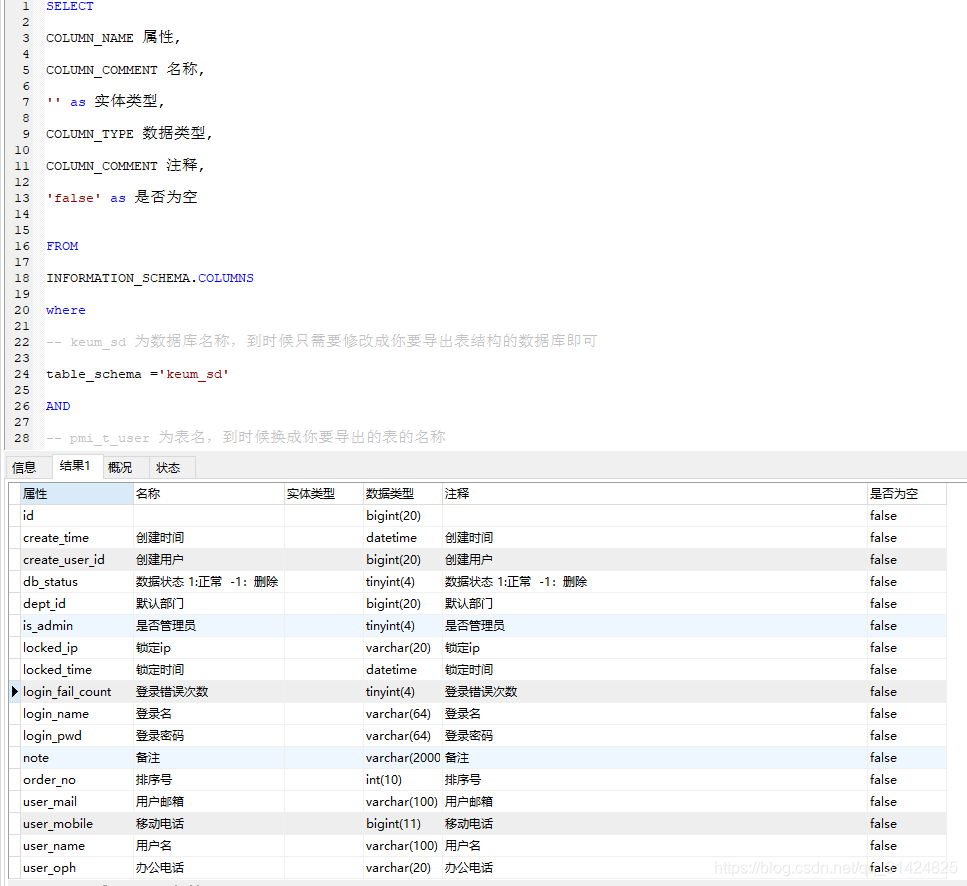 Navicat工具数据库表结构导出 Word编写数据库设计文档navicat 表结构文档 Csdn博客