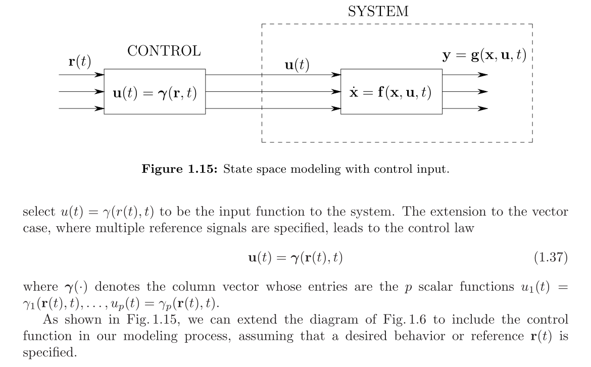 《Introduction to discrete event systems》学习笔记---第一章-CSDN博客
