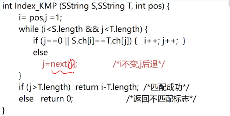 KMP算法详解-CSDN博客