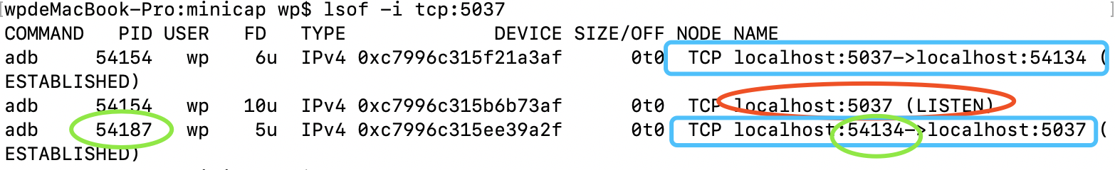ADB 原理（第二篇：证实adb client与adb server进程之间的通信）-CSDN博客