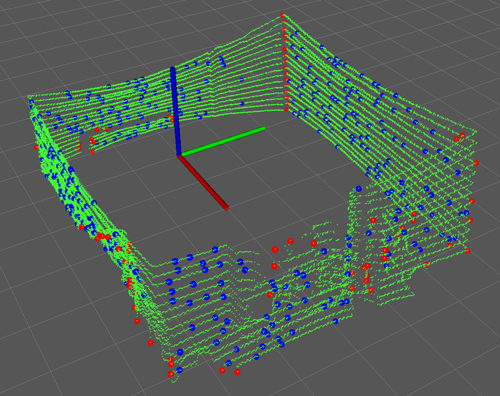 LOAM论文和程序代码的解读_loam论文解读-CSDN博客