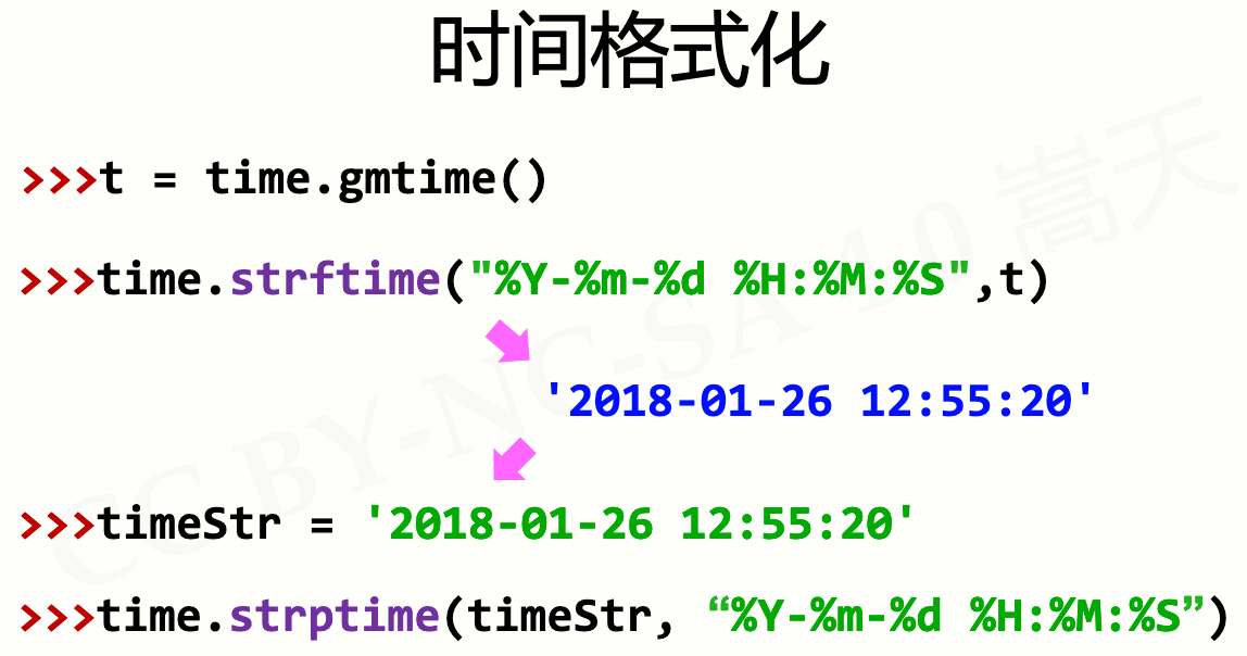 Python语言程序设计（嵩天） 第3周 Python基本数据类型def Dayupdf Dayup 1 For I In Range365 If I Csdn博客