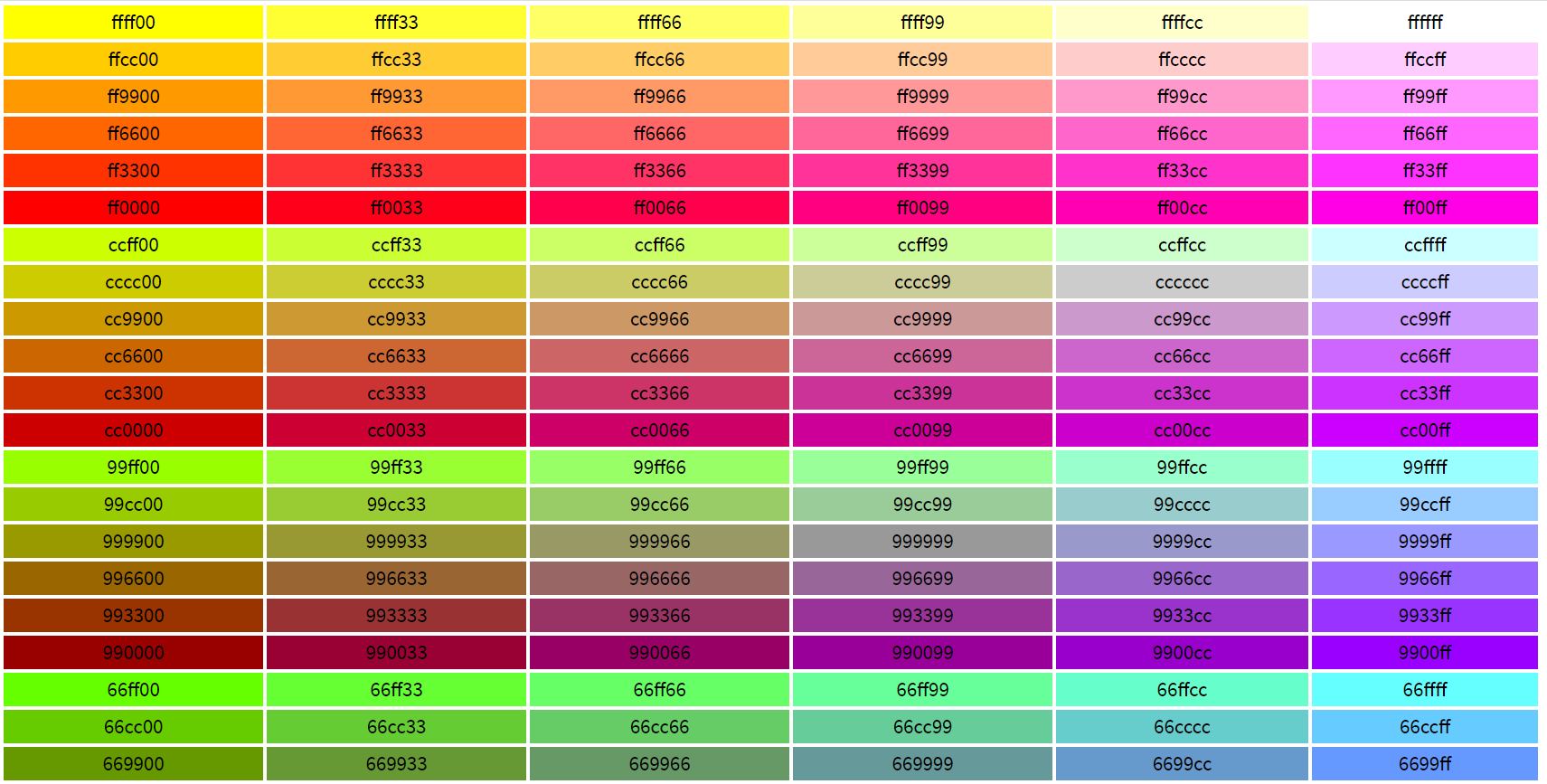 【markdown】文字格式（高亮、字体、大小、颜色）_markdown高亮文字-CSDN博客