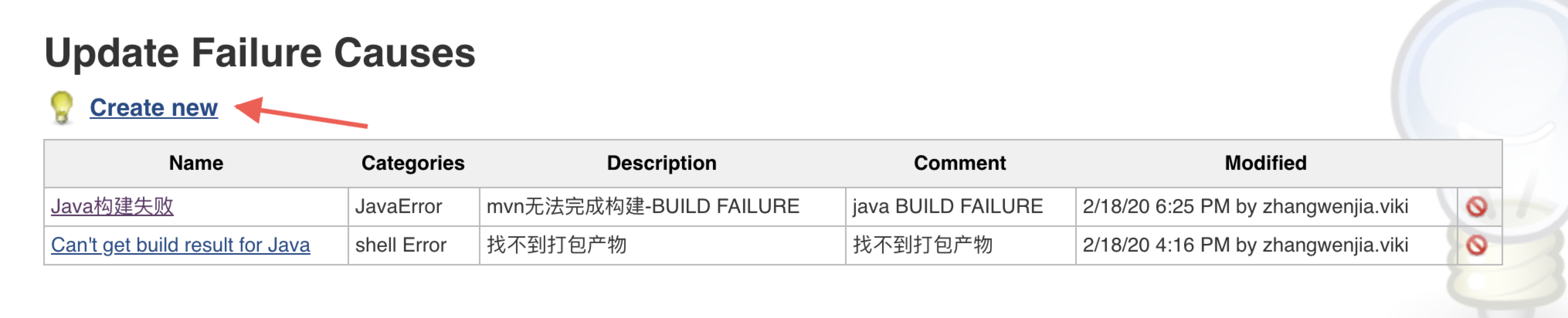 好用的Jenkins插件整理-构建失败原因分析插件-Build Failure Analyzer_jenkis failure ...